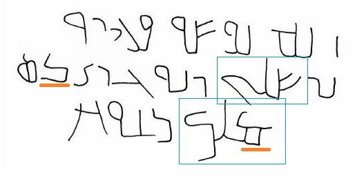 The Nabataean script: a bridge between the Aramaic and the Arabic ...