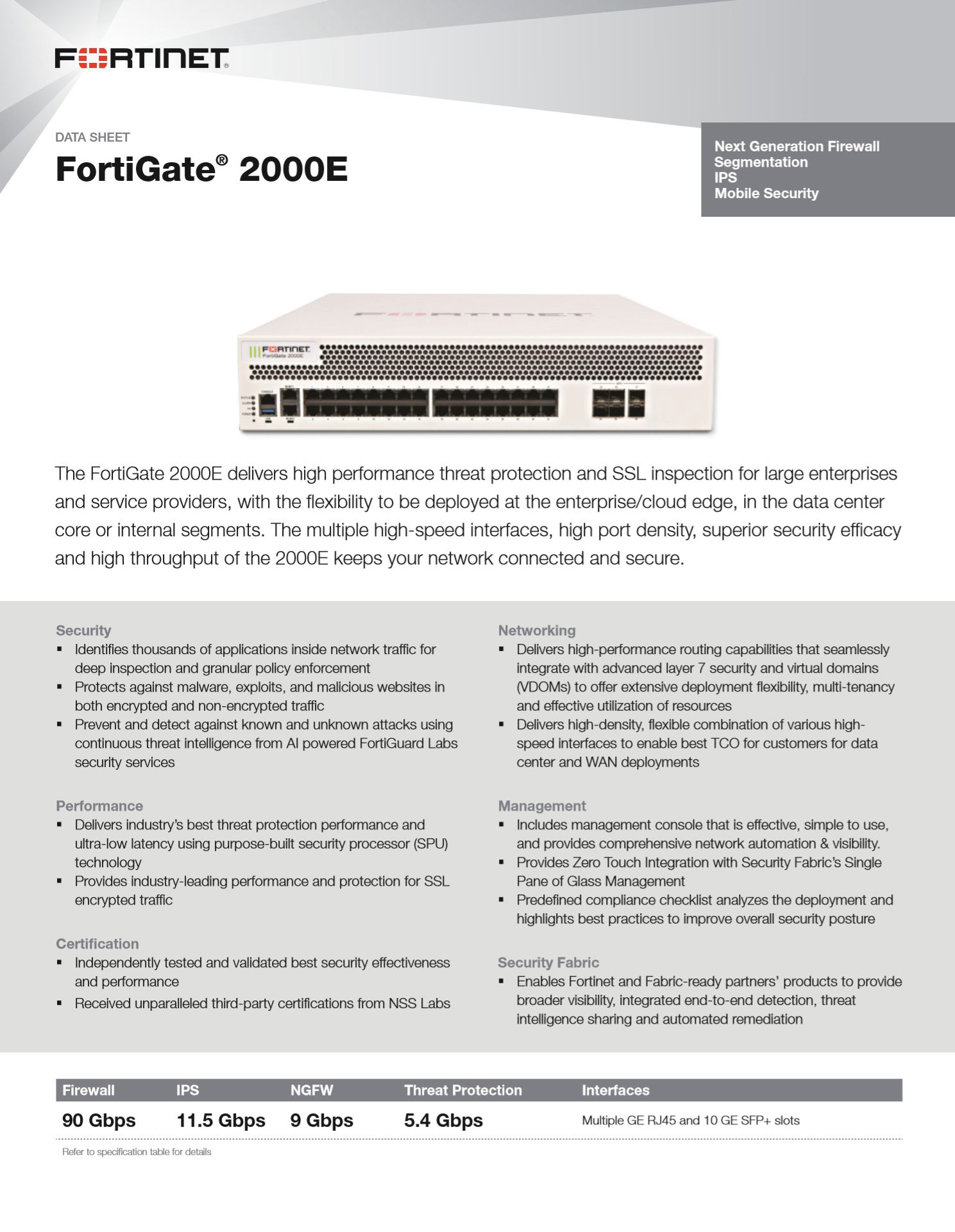 fortigate 2000e price