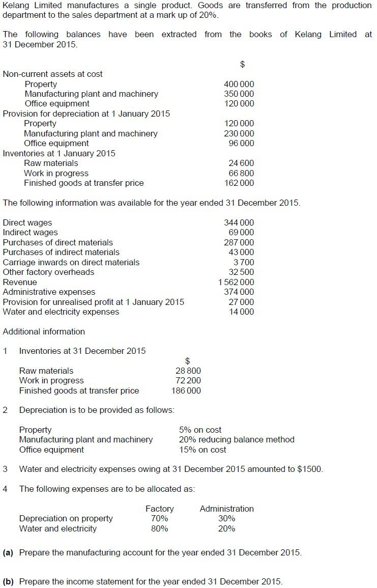 Manufacturing Accounts - Accounting Tuition